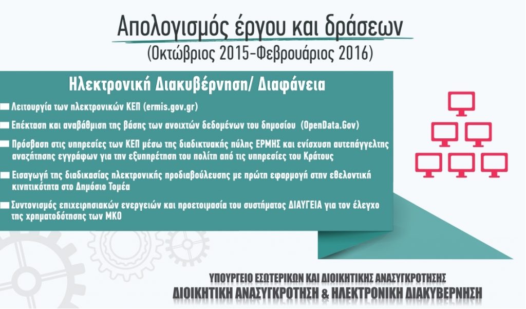 Ηλεκτρονική Διακυβέρνηση / Διαφάνεια – Αποκατάσταση εργασιακών αδικιών ...